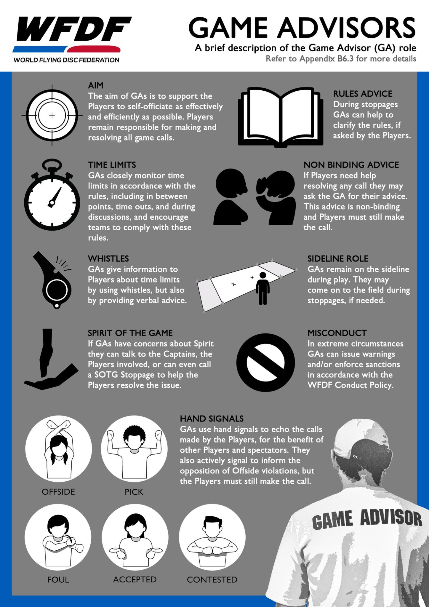 Game Advisors – WU24 2025